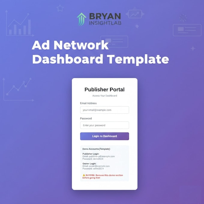 Build automated looker studio dashboard for ad network with publisher ...