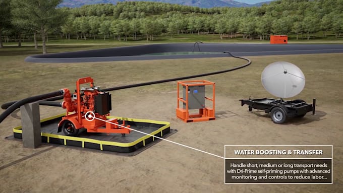 Create 3d industrial energy process visualization wastewater treatment ...