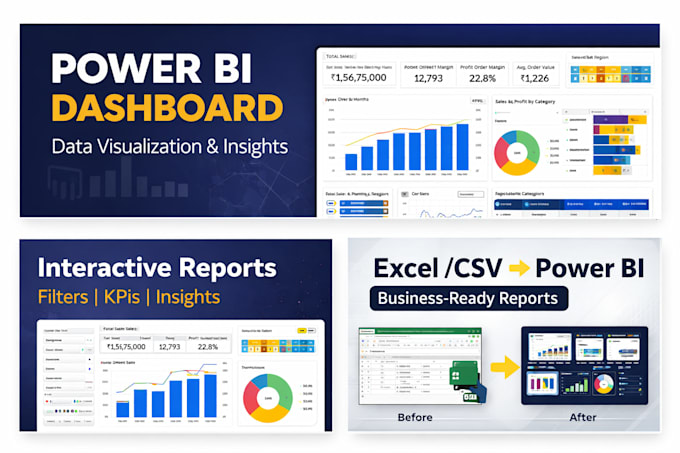 Design professional power bi dashboards and reports by Manoj_analyst ...