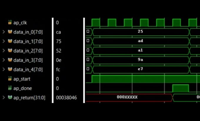 Implement real time computer vision on fpga using verilog vhdl vivado ...