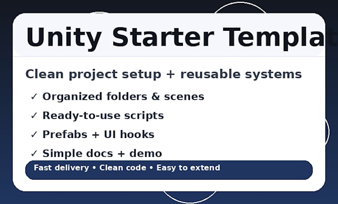 Create a clean unity starter template for your game by Runkostyaeasy ...