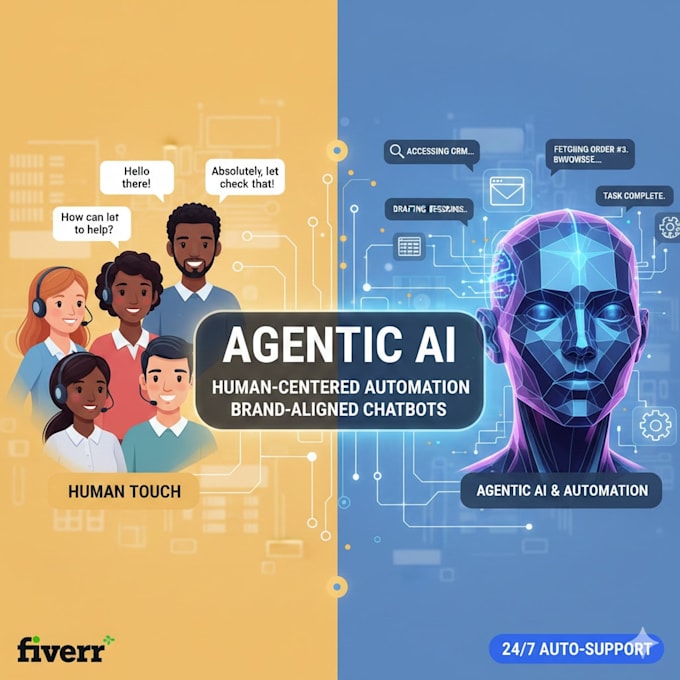 Build and deploy custom agentic ai agents and chatbots with brand ...