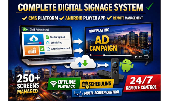 Develop digital signage solution with android player, cms, remote ...