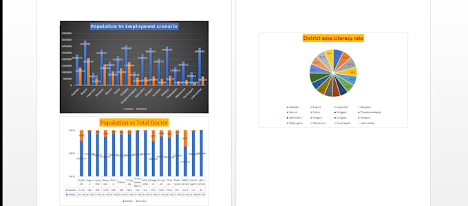 Create charts and perform advanced excel calculations by Himel_kundu ...