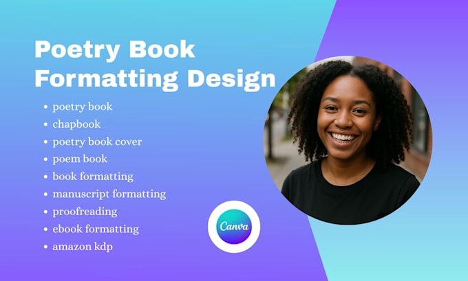 Do poetry book formatting design poem book chapbook fiction poetry book ...