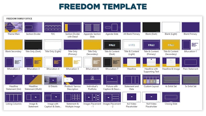 Design a customized powerpoint master slide template for your brand by ...