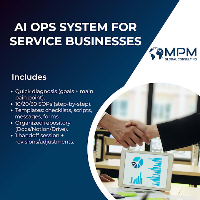 Ai ops system sops toolkit by M_profit_m | Fiverr