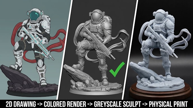Convert 2d to 3d toy figures stl, 3mf file for 3d printing sculpt 3d ...
