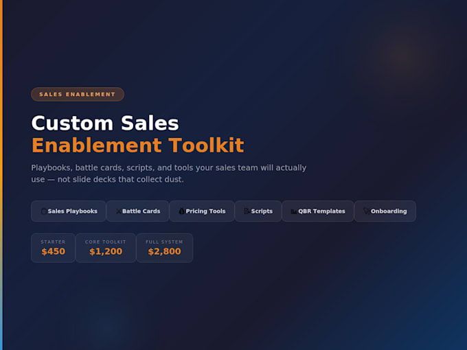 Build a sales enablement toolkit by Nikkipeck | Fiverr