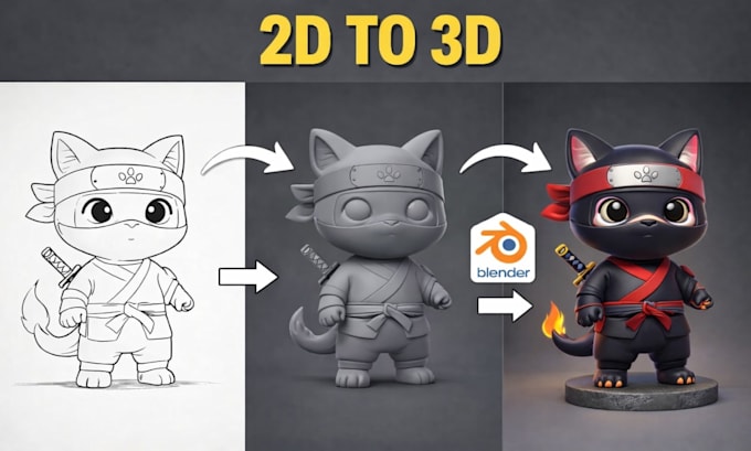 Convert 2d image photo to 3d model image art toy stl file for 3d ...