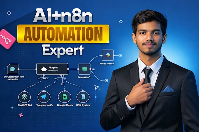 Automatiseer je bedrijf met n8n ai agent