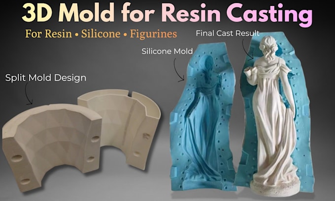 Design 3d mold for injection molding, silicone casting and 3d printing ...