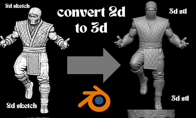 Convertir un personnage 2d en modèle 3d, esquisse 2d en fichier stl ...