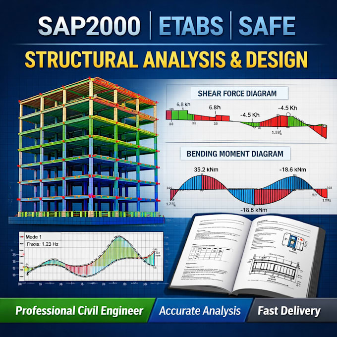 Do structural analysis and design using sap2000, etabs, safe by ...