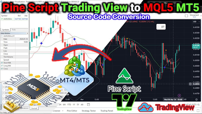 Convertir tradingview pinescript a mt4 mt5, script de trading en python