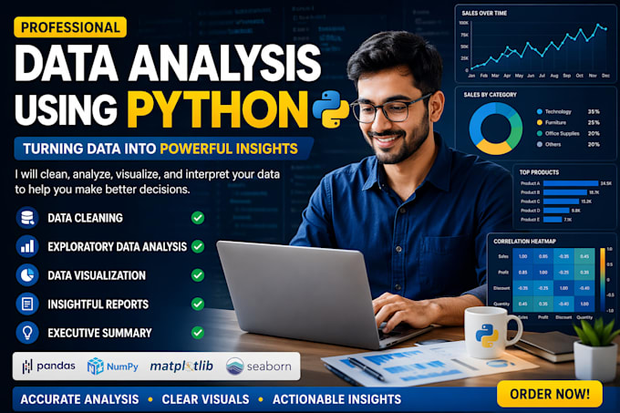Data analysis and visualization using python by Dileepkumar998 | Fiverr