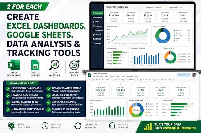 Create excel templates and professional dashboards for your business by ...