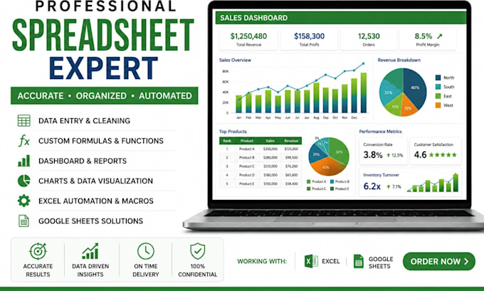 Creare foglio excel macro excel vba formula excel google sheets dashboard