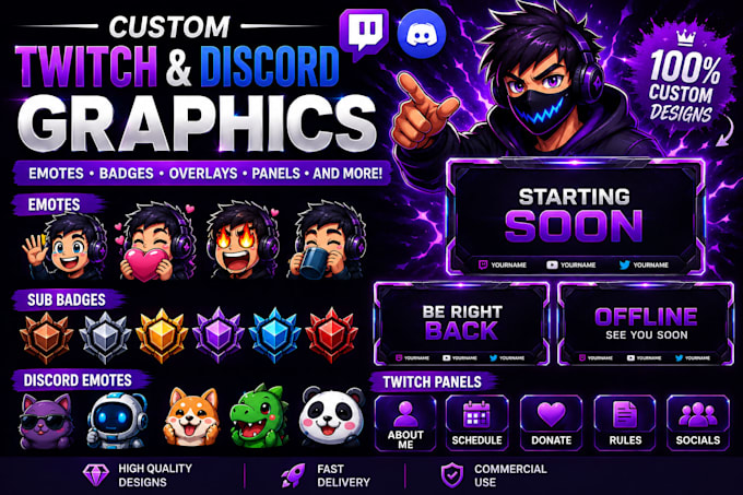 Design twitch emotes, discord emotes, sub badges, stream overlays and ...