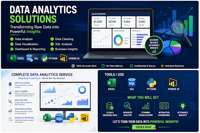 Analyze Clean And Visualize Your Data Using Excel Sql Python And Power