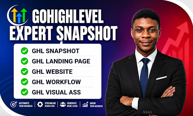 Ghl snapshot ghl workflow ghl saas ghl automation ghl landing page by ...