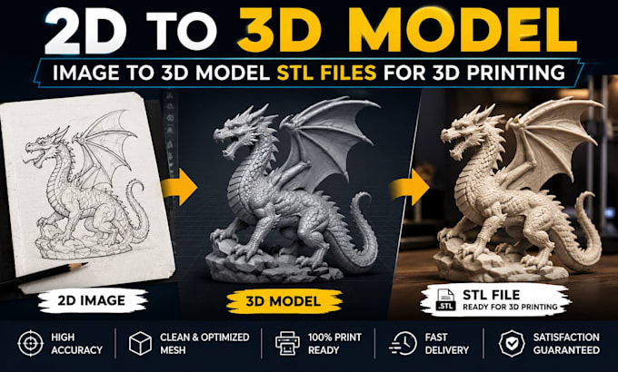 Convertiré imagen de modelo 2d a 3d en archivos stl para impresión 3d