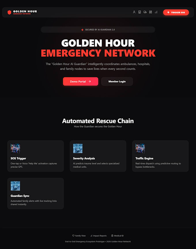 Develop a smart emergency response system website for hospital ...