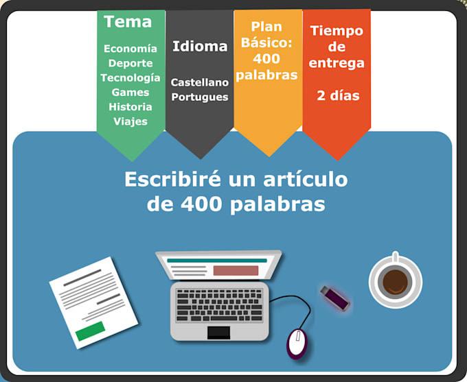 Write an article of 400 words by Jaliett | Fiverr