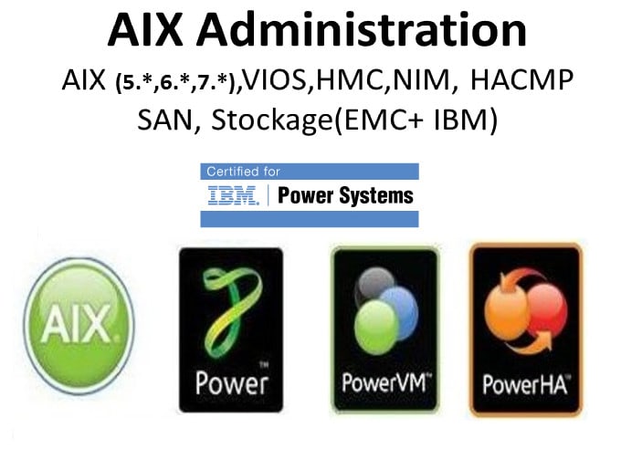 Install and configure aix,vioserver,vioclient by Garbad | Fiverr