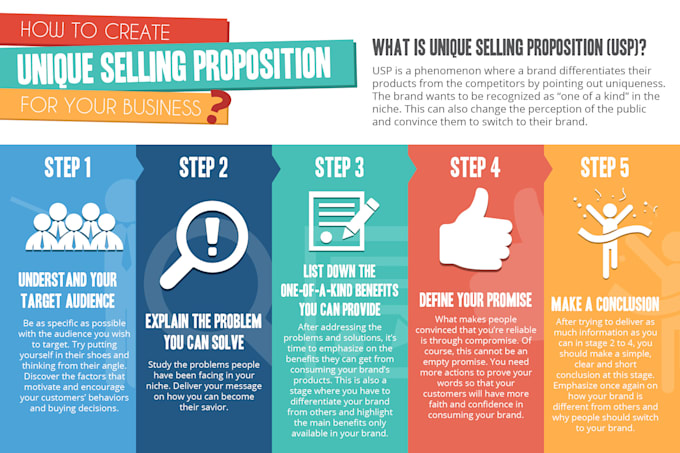 Design superb flyer, poster, brochure, card, info graphic by ...