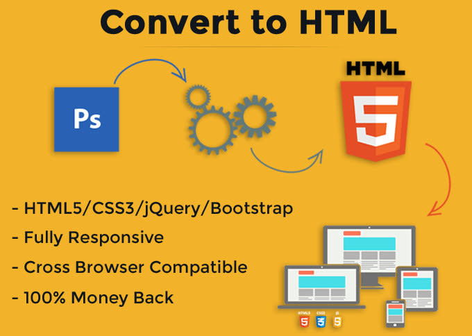 Convert your photoshop mockups to html page by K_igor | Fiverr