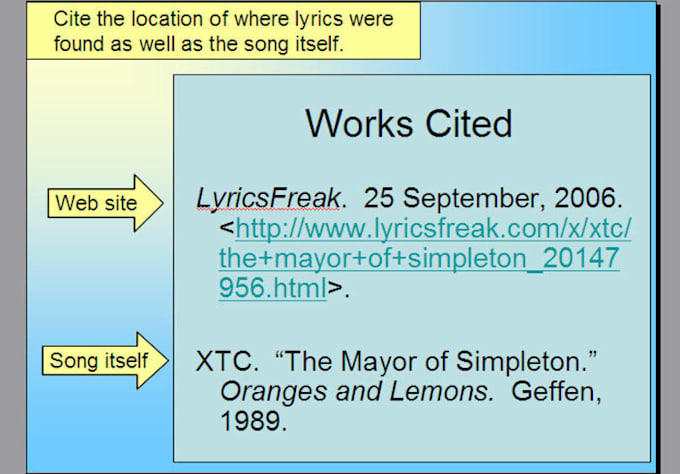 Write a works cited/bibliography/references page in any format by Vena ...