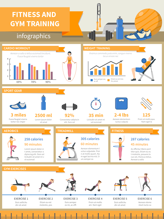 Create professional infographics for you by Farankhalid07 | Fiverr