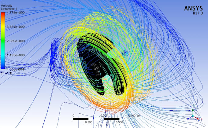 Do cfd simulation in ansys by Ansghazi | Fiverr