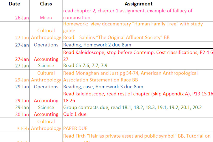 Combine all of your syllabus into a master syllabus by Dmcwalters | Fiverr