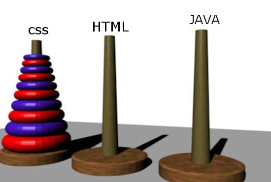 Fix your html,css,html5,php bugs by Shamimkd | Fiverr