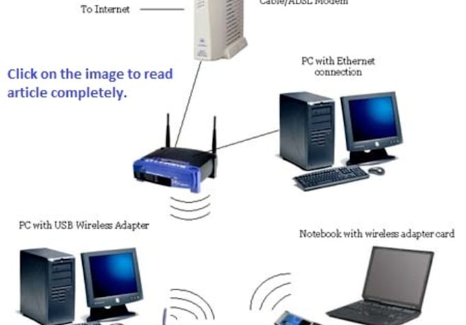 Teach you how to make your internet connection faster by Expensive2012 ...
