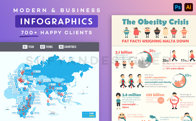 Design professional map business infographics by Sufyandesigner | Fiverr