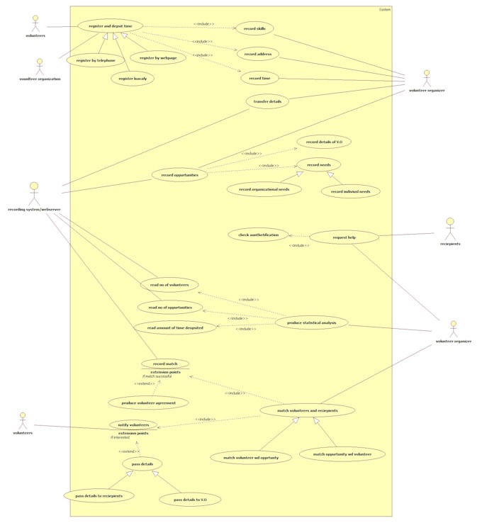 Create er and uml and other software architecture diagrams by ...