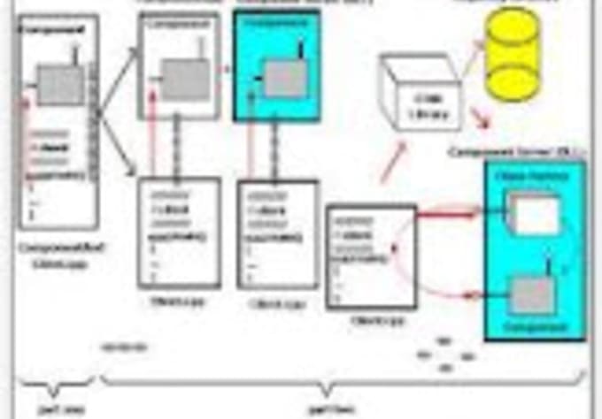 Create a mini program for you by Cboubou01 | Fiverr