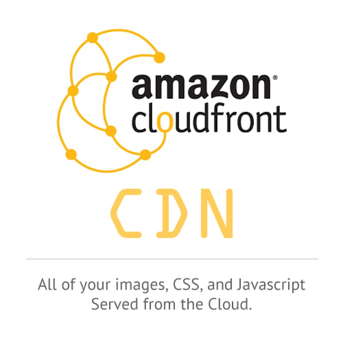 Configure cloudfront in amazon web services by Ipekyolu | Fiverr