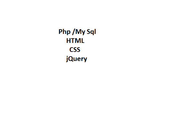 Do php css html coding by Sheraz01234 | Fiverr