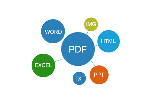 Convert word,excel,powerpoint to pdf by Trustdee | Fiverr