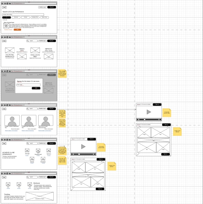 Create stunning wireframe, slogans and texts for web site by Galofel ...