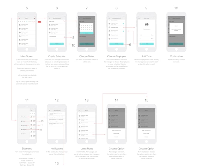Create ux wireframes for your project by Designerrd | Fiverr