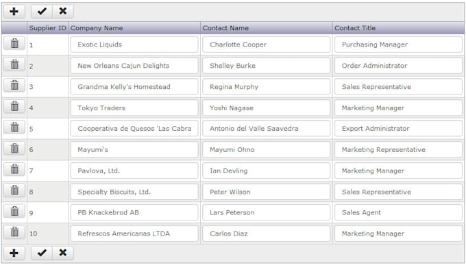 Create small dynamic web application using php and mysql by Daip85 | Fiverr