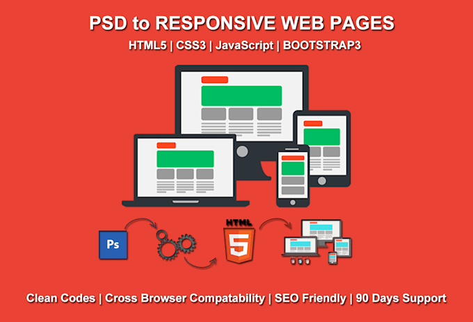 Convert Psd Into Responsive Htmlcss By Radiantworkers Fiverr 