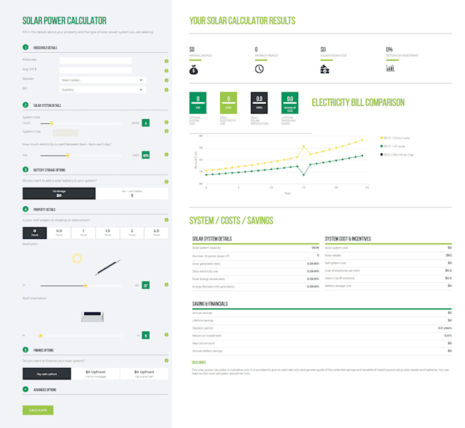 Create Any Web Calculator For Your Wordpress And Non Wordpress By Vommer Fiverr