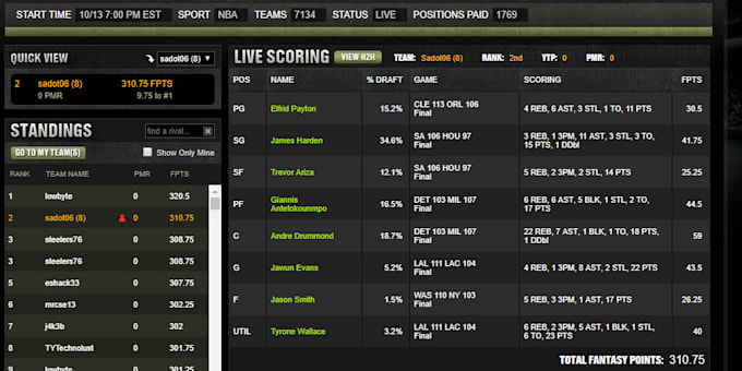 Build you 10 nba draftkings lineups by Sadot06 | Fiverr