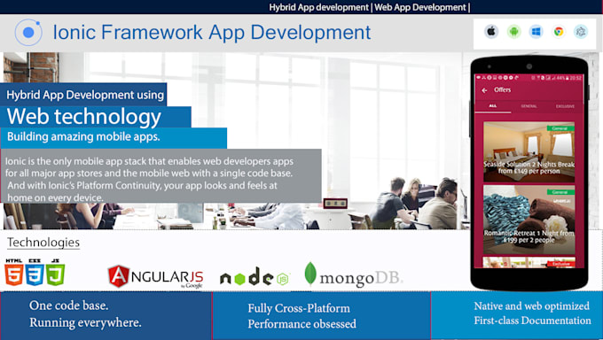 Develop Ionic Framework App Using Angularjsnodejs And Mongodb By 0379